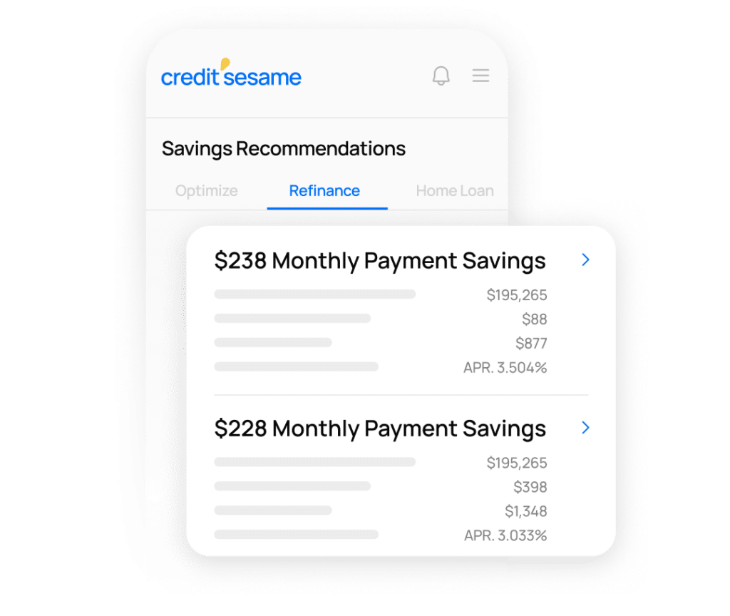 About Credit Sesame | Credit Sesame