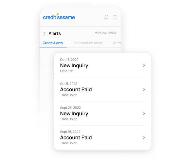 About Credit Sesame | Credit Sesame