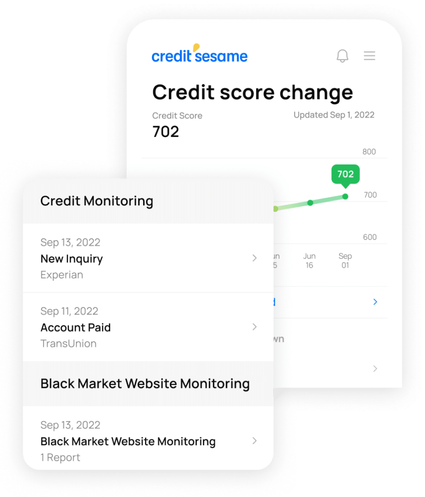 24/7 Free Credit Monitoring: Safeguard Your Credit | Credit Sesame