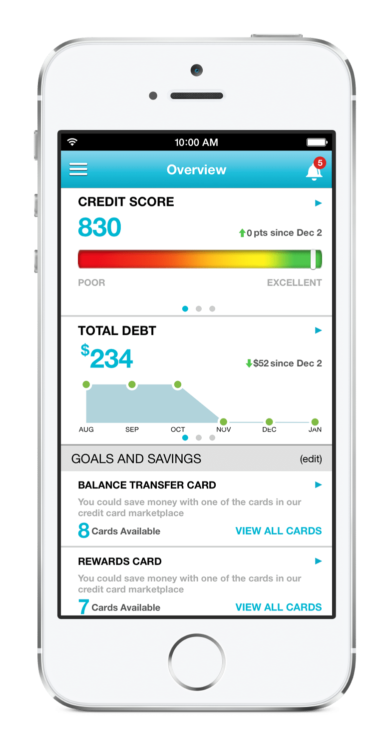 Credit Sesame Launches Mobile Credit Dashboard for Easy Credit and ...