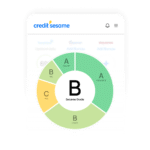 Credit Sesame | Free Financial Planning & Credit Score Analysis Tools