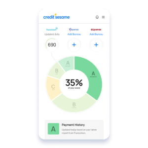 Credit Sesame | Free Financial Planning & Credit Score Analysis Tools