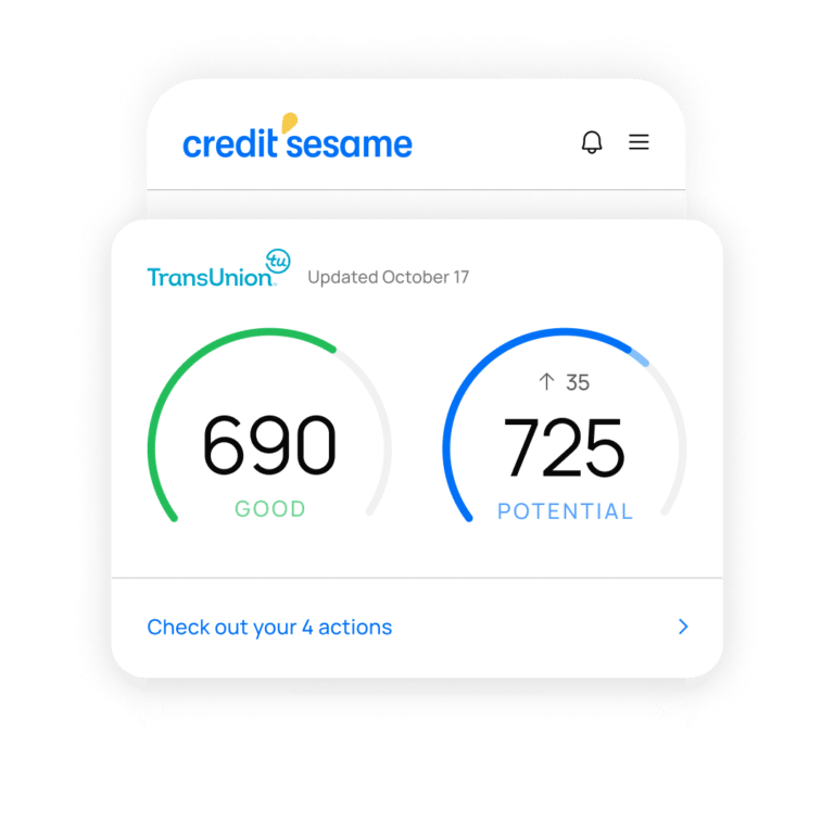 Credit Sesame | Free Financial Planning & Credit Score Analysis Tools