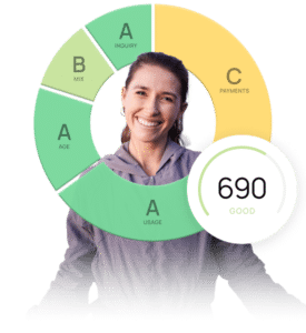Your Credit Score made simple - Sesame Grade by Credit Sesame