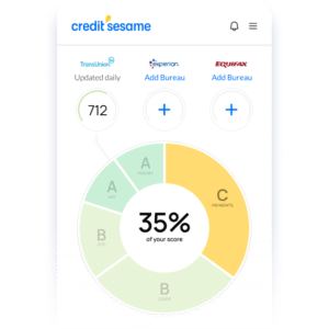 Credit Sesame | Free Financial Planning & Credit Score Analysis Tools